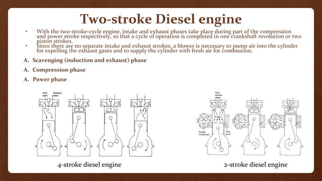 Averera Group 3.pptx
