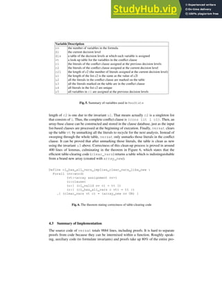 A Verified Modern SAT Solver | PDF | Web Development | Internet