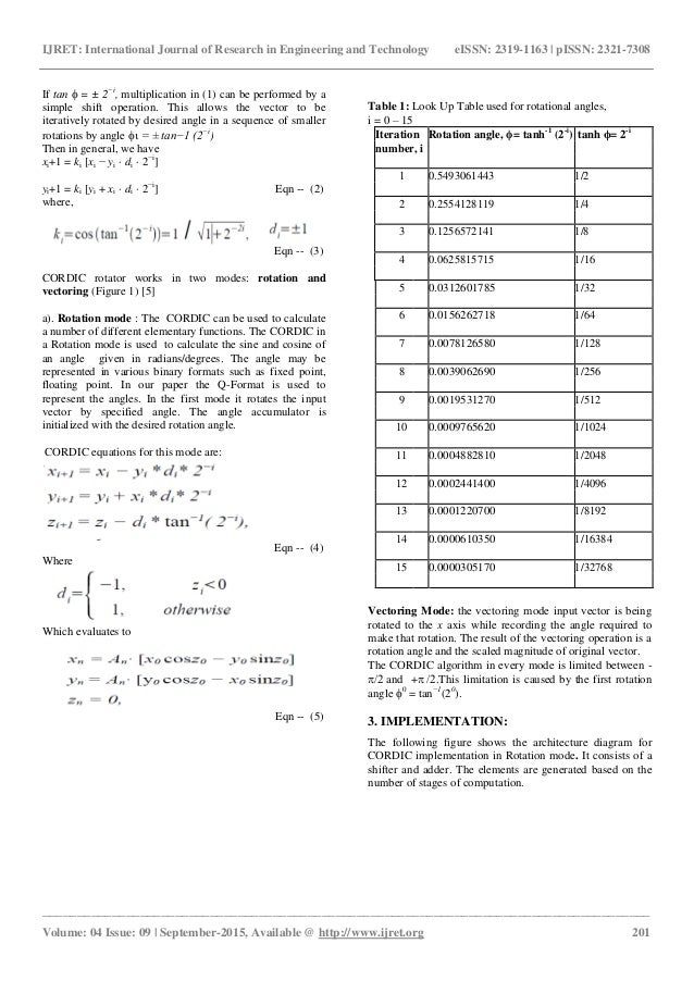 A Verilog Based Implementation Of Transcendental Function Calculator