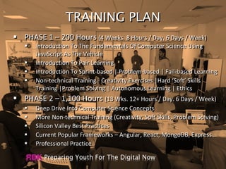 Averroes RBK Software Engineer Program | PDF | Web Development | Internet