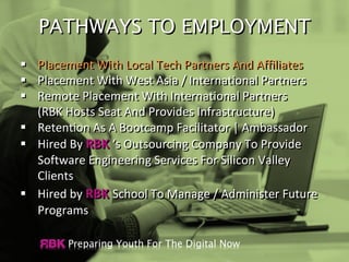 Averroes RBK Software Engineer Program | PDF | Web Development | Internet