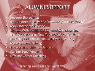 Averroes RBK Software Engineer Program | PDF | Web Development | Internet