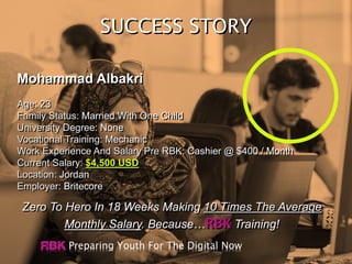 Averroes RBK Software Engineer Program | PDF | Web Development | Internet