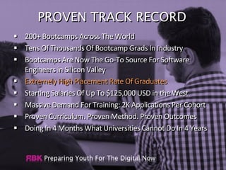 Averroes RBK Software Engineer Program | PDF | Web Development | Internet