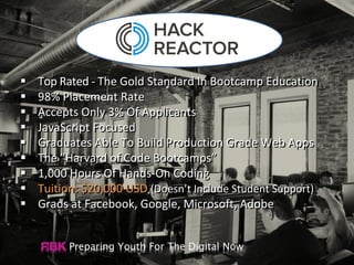 Averroes RBK Software Engineer Program | PDF | Web Development | Internet