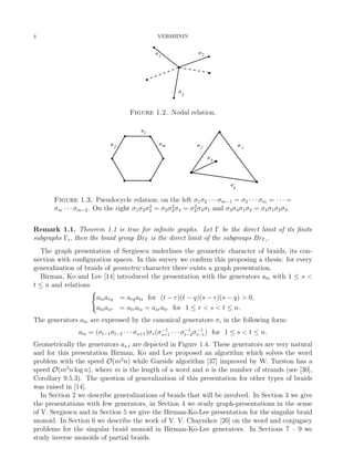 Vershinin 2013_about presentations of braid groups and their | PDF