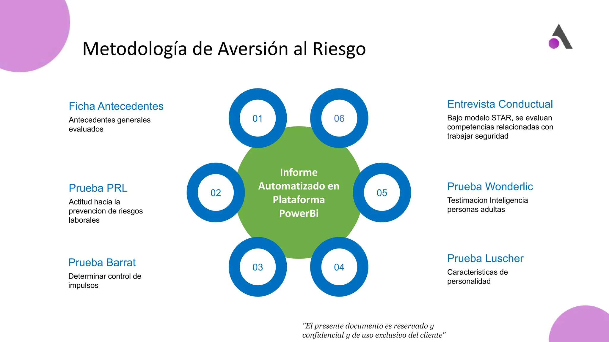Aversion al riesgo.pptx