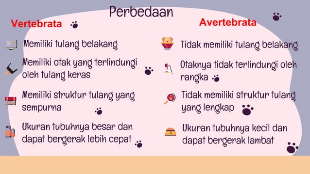 Avertebrata dan Vertebrata.pptx