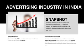 Advertising in India | PDF