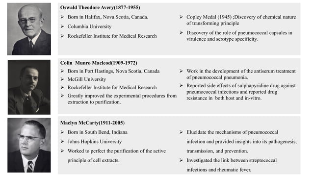 Induction of transformation by a deoxyribonucleic acid fraction isolated from Pneumococcus Type ...