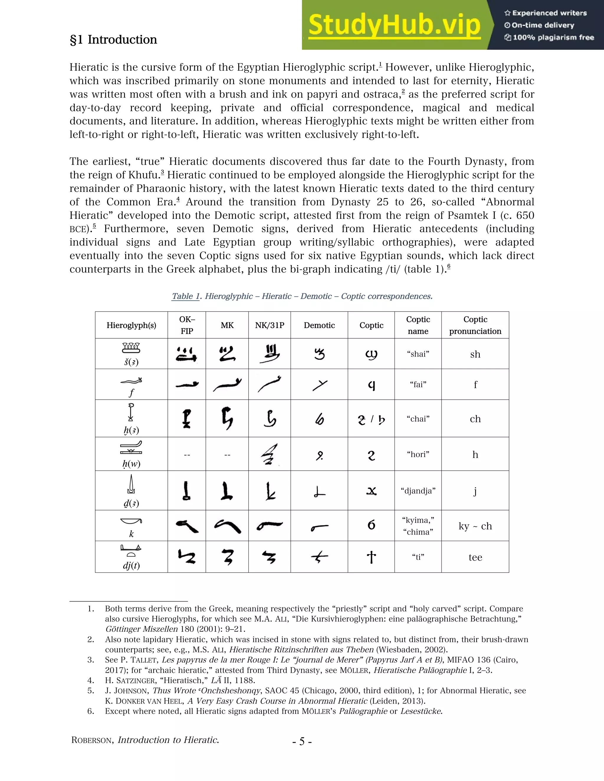 A Very Brief Introduction To Hieratic | PDF