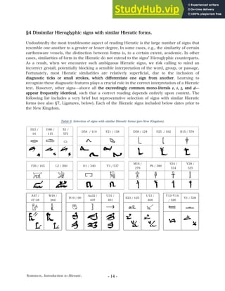 A Very Brief Introduction To Hieratic | PDF