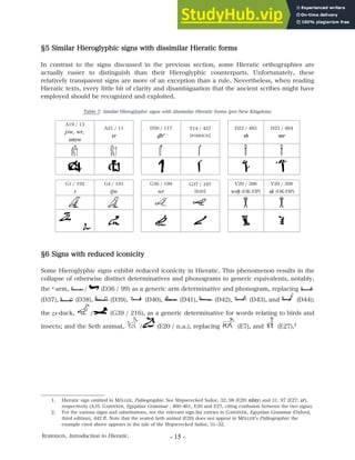 A Very Brief Introduction To Hieratic | PDF