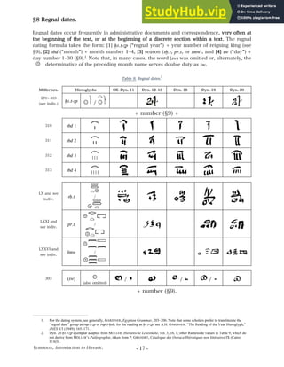 A Very Brief Introduction To Hieratic | PDF