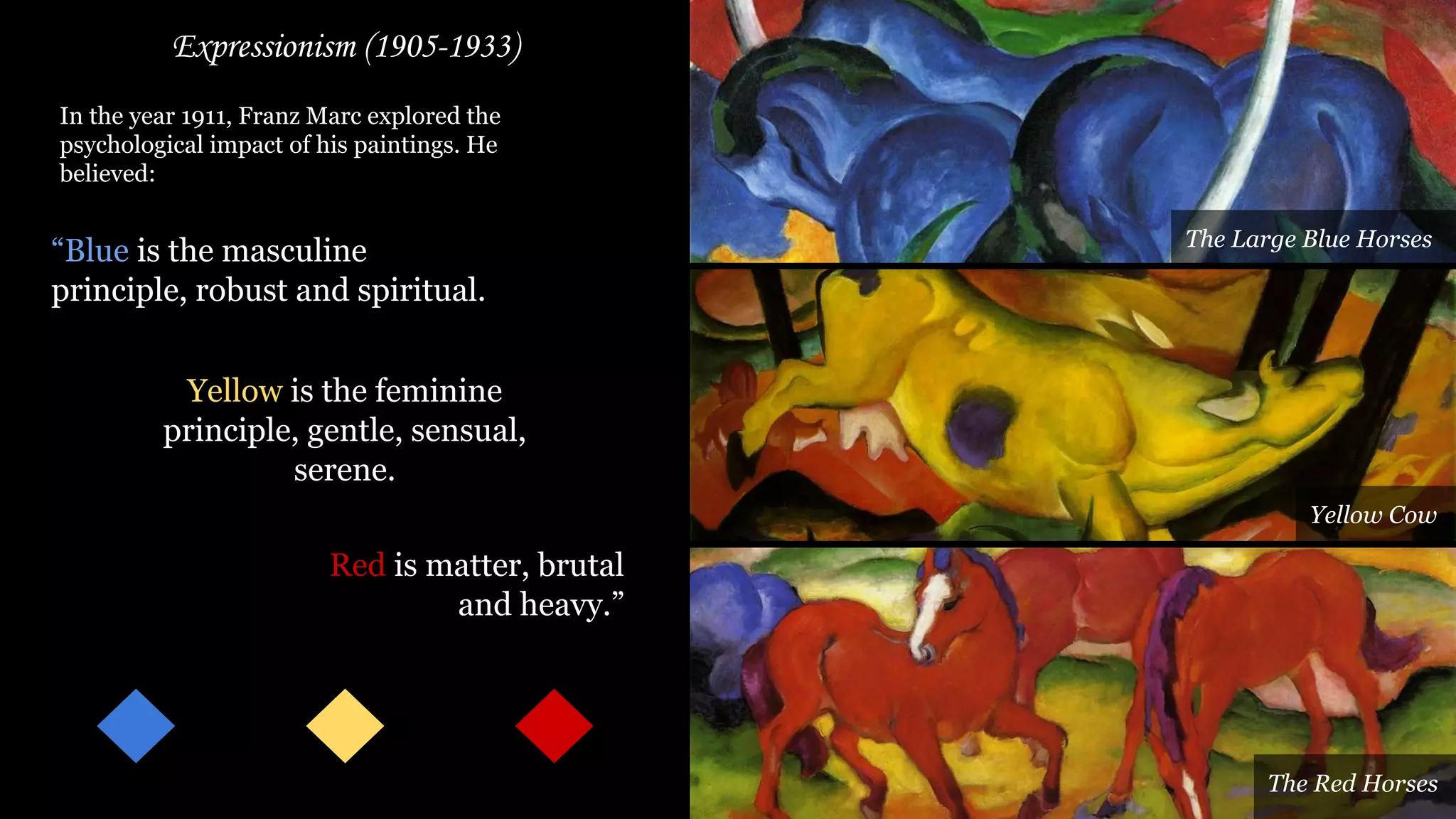 Presentation: Color Symbolism in Western Art (Graphic Design Sample) | PDF
