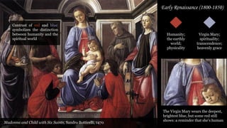 Presentation: Color Symbolism in Western Art (Graphic Design Sample) | PDF
