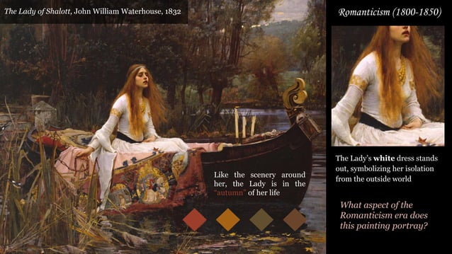 Presentation: Color Symbolism in Western Art (Graphic Design Sample ...