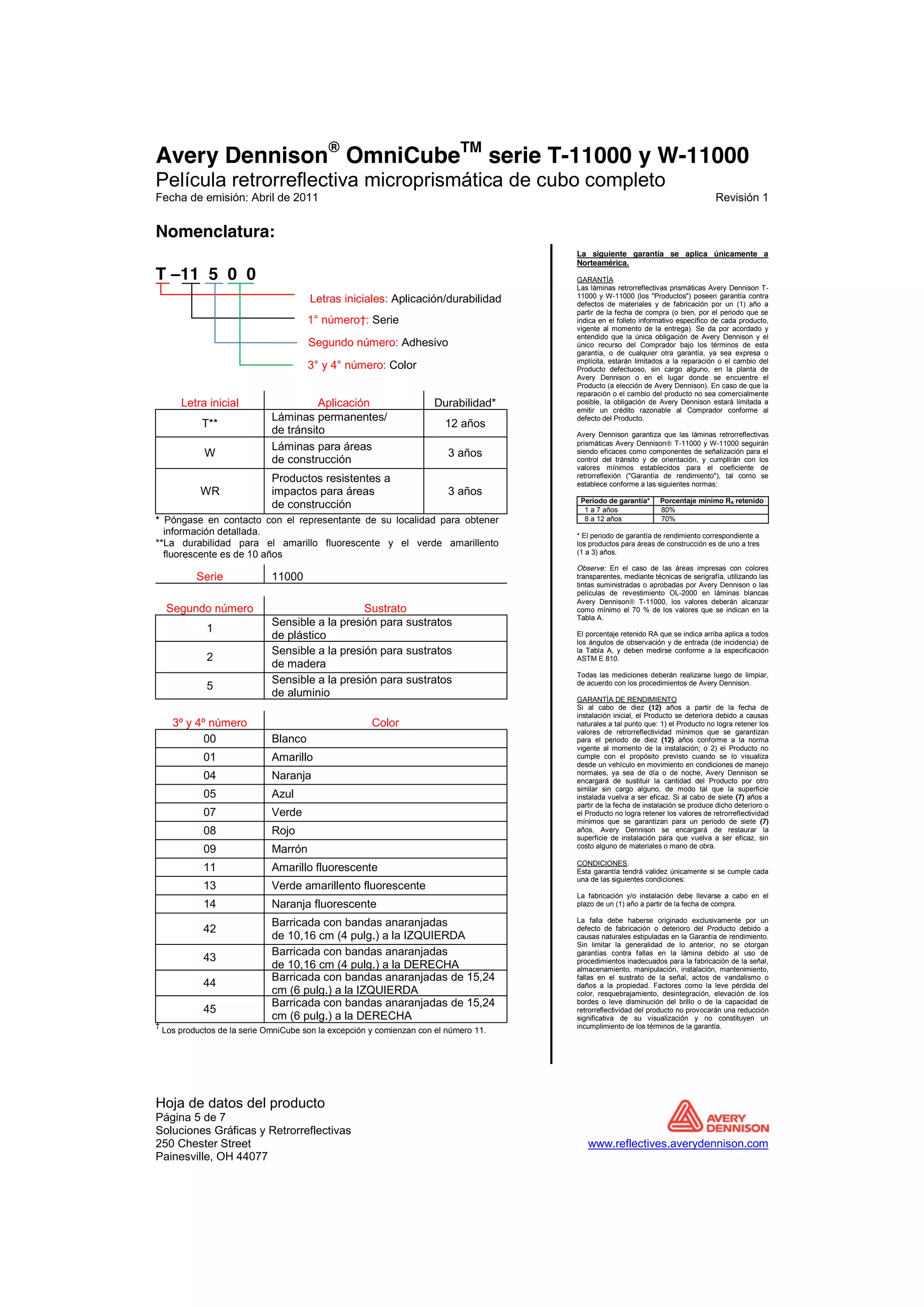 Láminas OmniCube serie T-11000 y W-11000 | PDF
