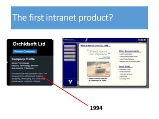 A very short history of intranets - Martin White | PPTX