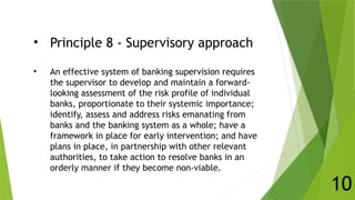 A very short summary of Basel Core Principles.pptx