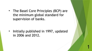 A very short summary of Basel Core Principles.pptx