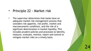 A very short summary of Basel Core Principles.pptx