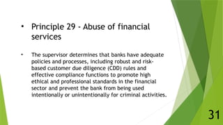 A very short summary of Basel Core Principles.pptx