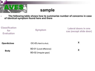 ALLIANCE audit method presentation.pptx