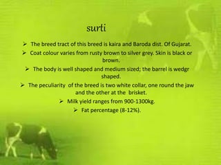 INDIGENOUS AND EXOTIC BREEDS OF LIVESTOCK | PPTX
