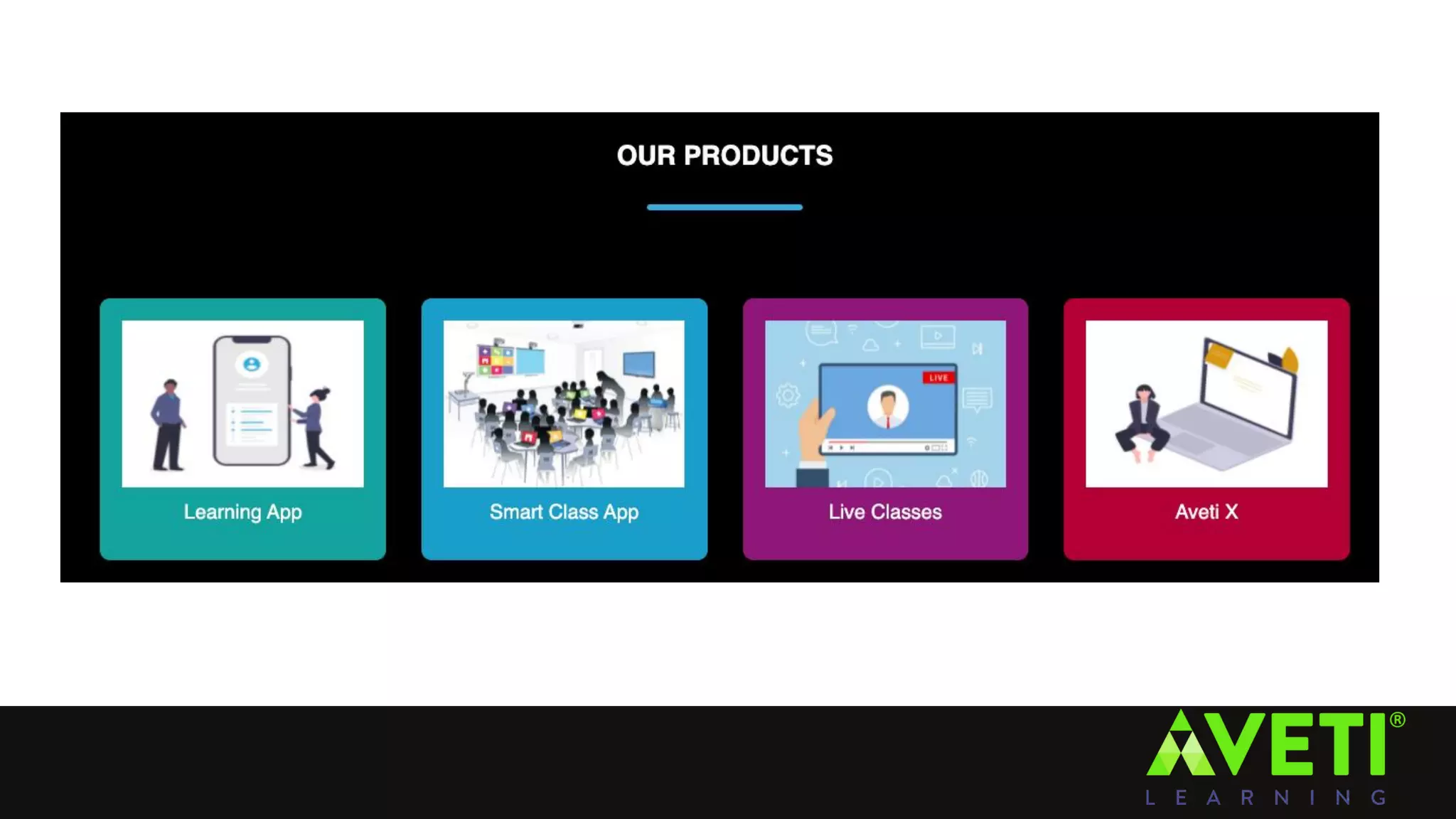 Aveti Learning_pitch deck_04 Apr 2023.pptx.pdf