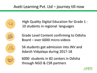 Aveti learning pitch deck 20 march 2019 | PPT
