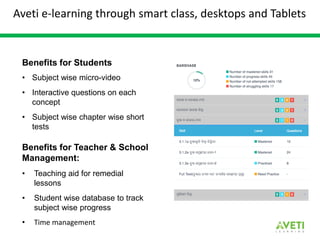 Aveti learning pitch deck 20 march 2019 | PPT