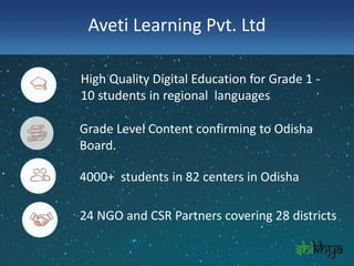 Aveti learning pitch deck 24_dec2018 | PPTX