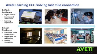 AVETI Learning Pitch Deck_Feb 2023.pdf | Education industry | Industries