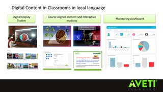 AVETI Learning Pitch Deck_Feb 2023.pdf | Education industry | Industries