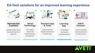 AVETI Learning Pitch Deck_Feb 2023.pdf | Education industry | Industries