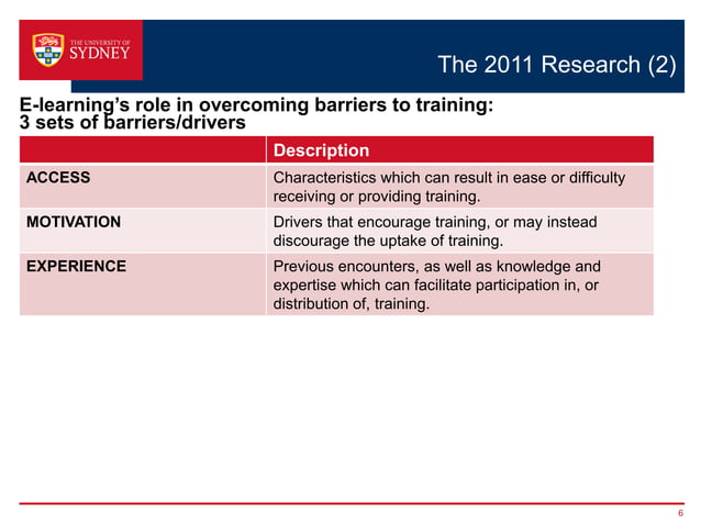 E-learning's contribution to workforce development | PDF | Education ...