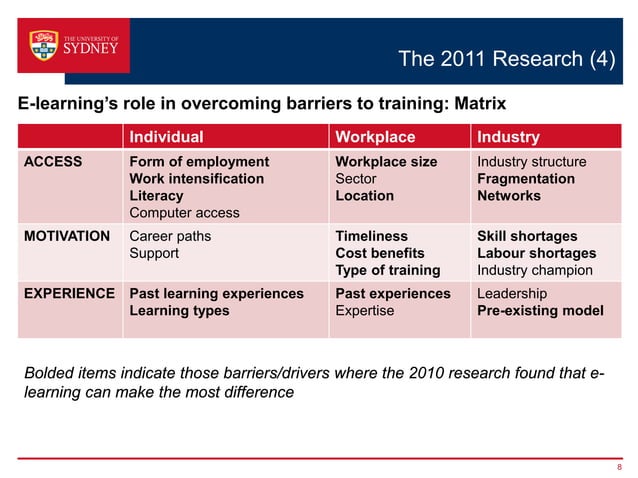 E-learning's contribution to workforce development | PDF | Education ...