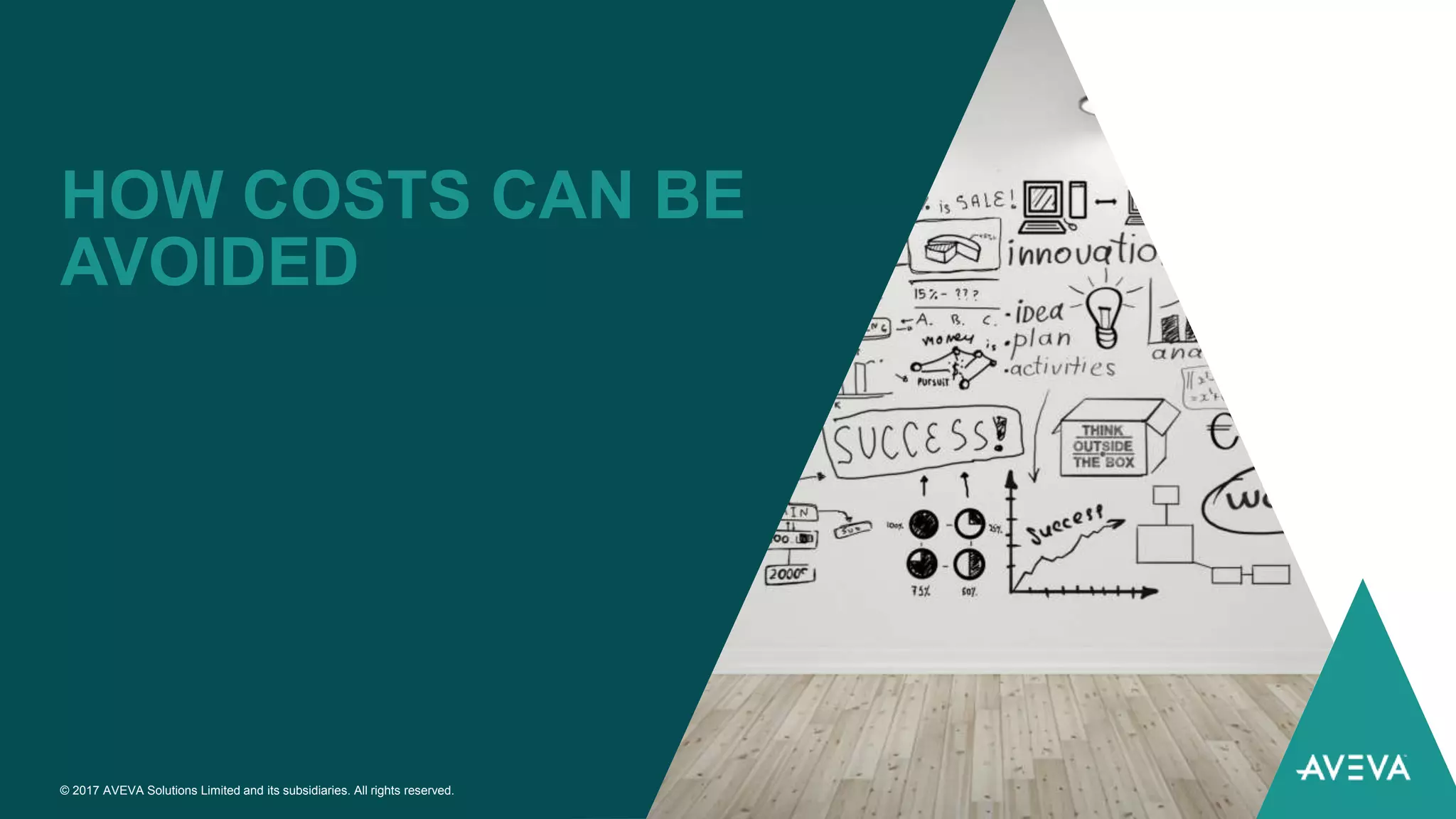 Why AVEVA ProCon should be on your radar | PPTX