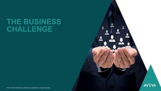 Why AVEVA ProCon should be on your radar | PPTX