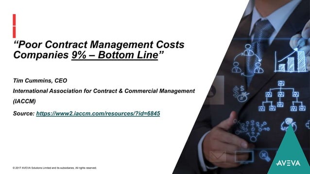 Why AVEVA ProCon should be on your radar | PPT