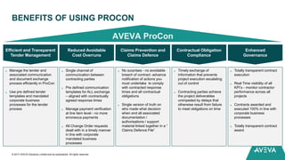 Why AVEVA ProCon should be on your radar | PPTX