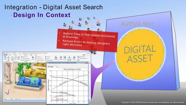 Aveva_E3D.pptx | Computing | Technology & Computing