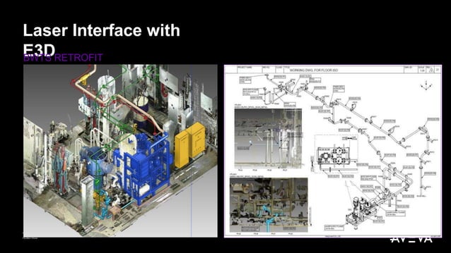 Aveva_E3D.pptx | Computing | Technology & Computing