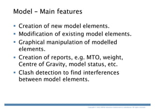 Aveva E3d Model User Testing 2024 drawinds .pdf
