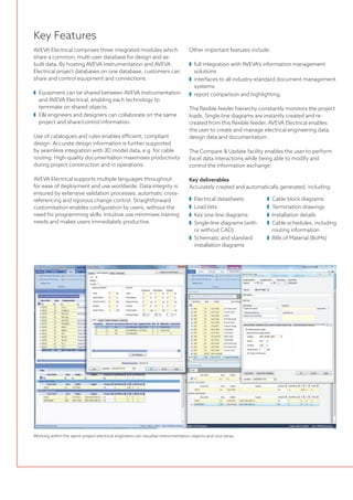 Aveva electrical | PDF