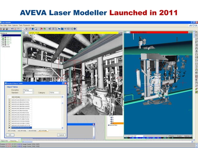 Aveva Laser Modelle | PPT