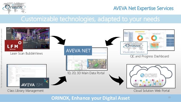 Aveva net expertise services rev_a