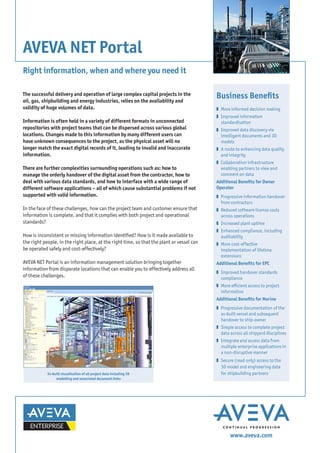 Aveva Net Portal | PDF