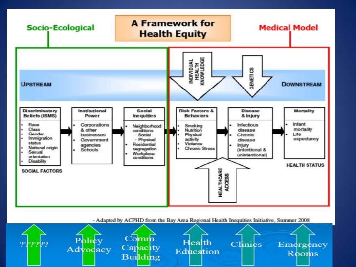 Health in All Policies Approaches to Tobacco Prevention and Control